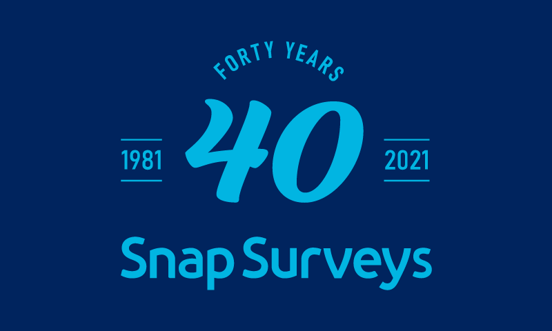 Snap Surveys Celebrates 40 years - Snap Surveys