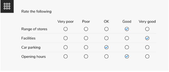 Question types: creating engaging surveys (Ultimate Guide) - Snap Surveys