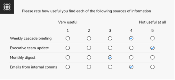 Question types: creating engaging surveys (Ultimate Guide) - Snap Surveys