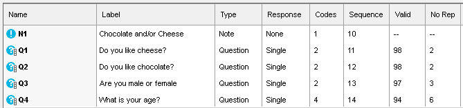 Analysing several variables in a single table | SnapSurveys