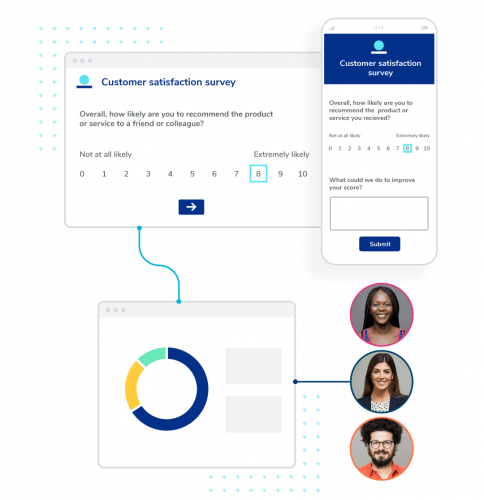 SmartSurvey Alternative | SnapSurveys
