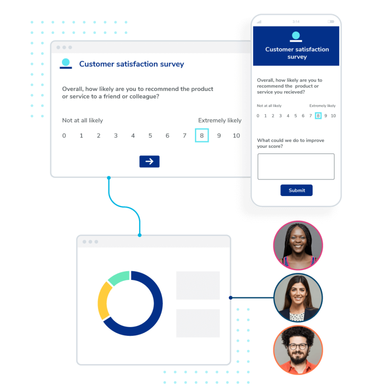 Online survey building platform & analysis | Snap Surveys