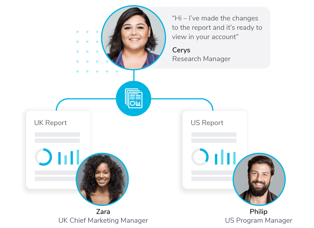Understand data easier, smarter insights | Snap Surveys