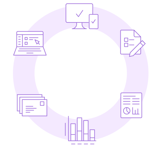 Fully Compliant TSM Survey Service | Snap Surveys