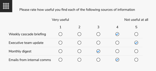 Survey question types | SnapSurveys