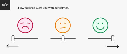 Survey question types | SnapSurveys